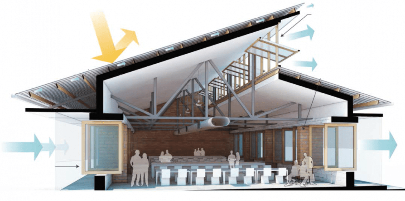 Request for Proposals – Architecture and Engineering Services