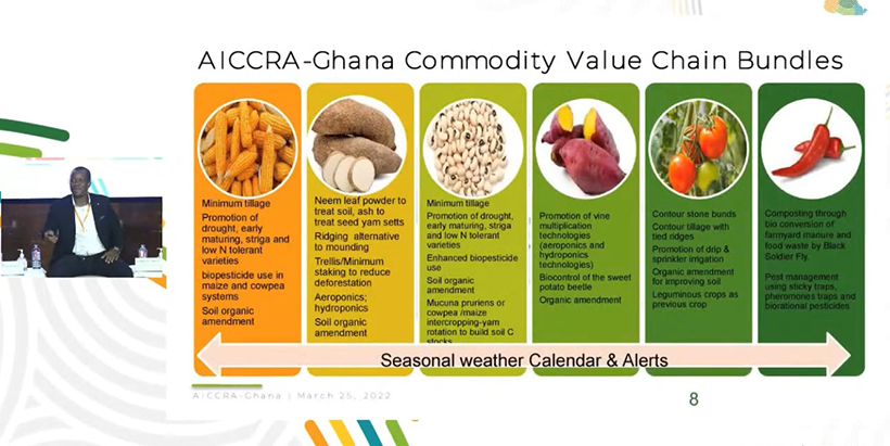 AICCRA Ghana to unlock climate-smart innovations to farmers